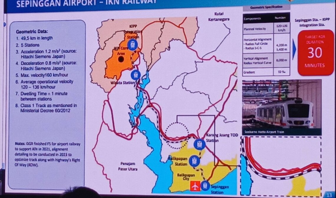 Kapan Pembangunan Kereta Bandara IKN Rampung? - IKN Pos