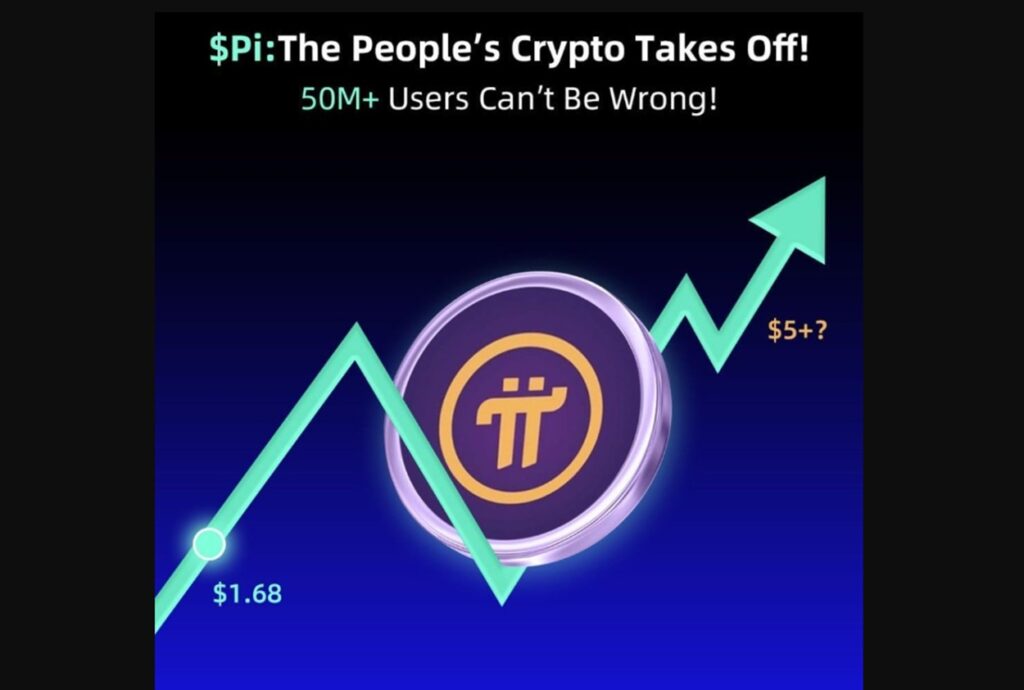 Harga Pi Coin Melonjak, Mengapa Pi Network Menarik Perhatian? - IKN Pos