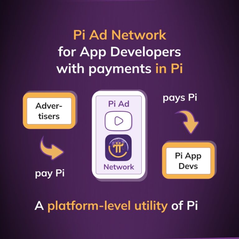Apa Itu Pi Network? Panduan Lengkap untuk Pemula - IKN Pos